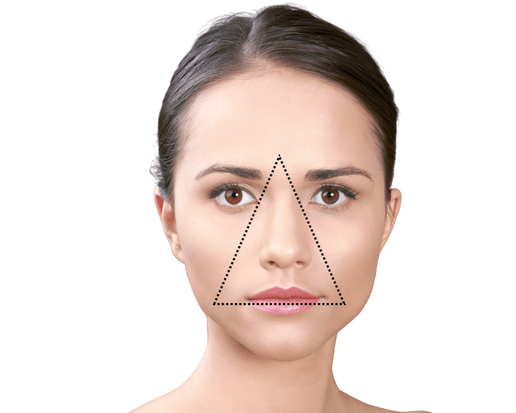 Facial Danger Zones